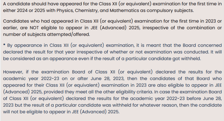 JEE Advanced Eligibility Criteria 2025 (Updated)