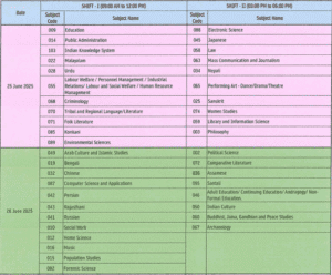 UGC NET June 2025 Timetable Released, Check Subject-Wise Detailed Schedule Here