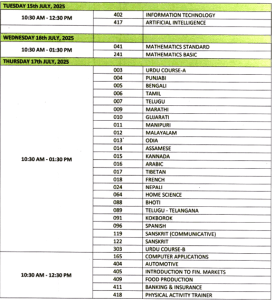 CBSE 10th Supplementary Date Sheet 2025 PDF Download